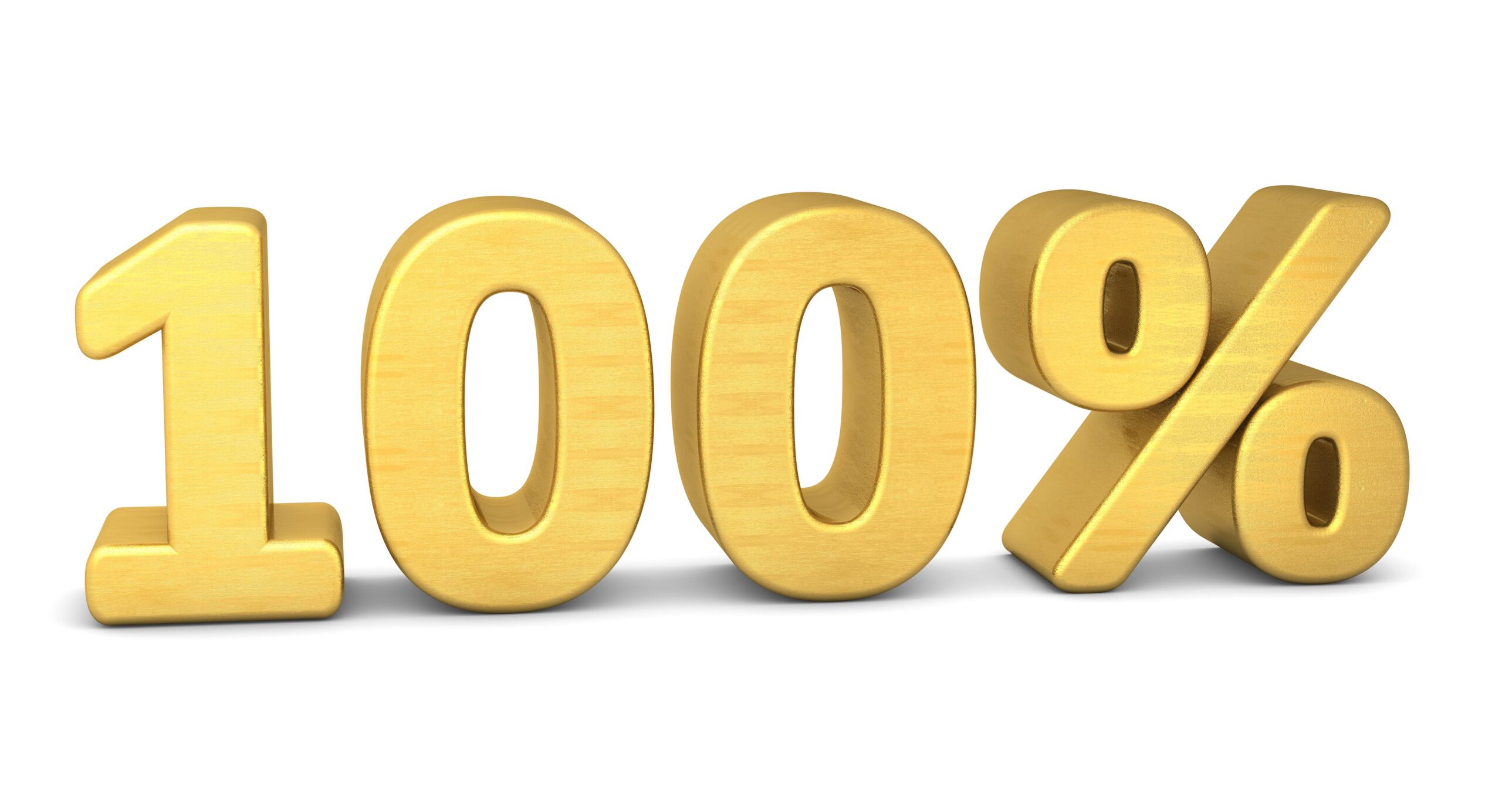 100% Customer Satisfaction survey! - AOB