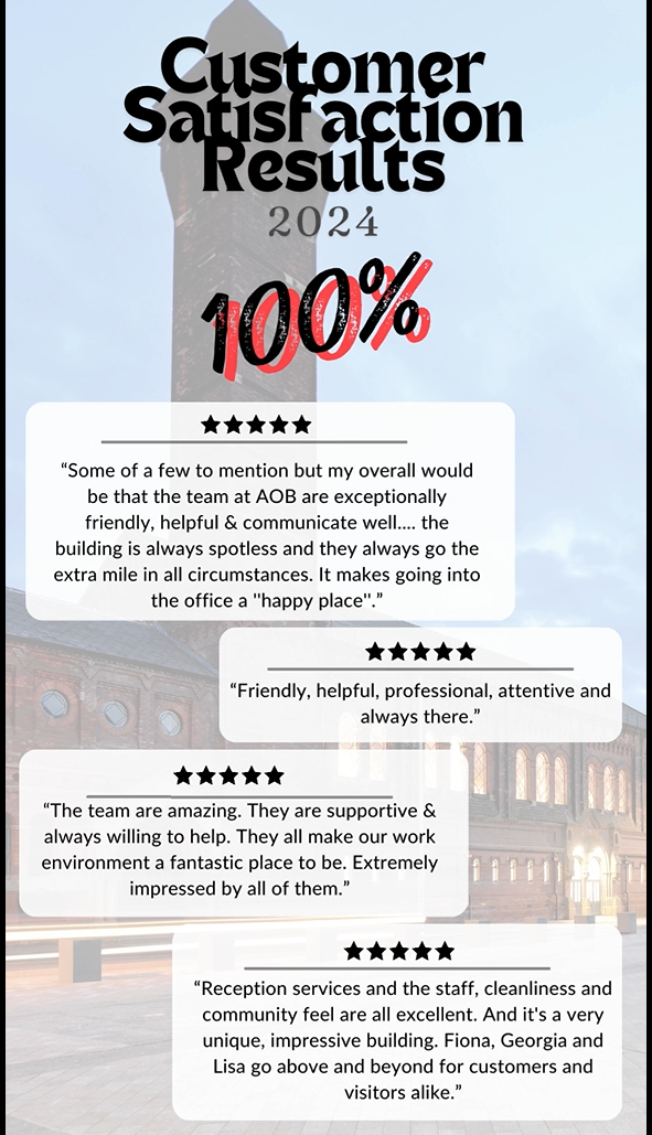 100% Customer Satisfaction! - Blog Articles